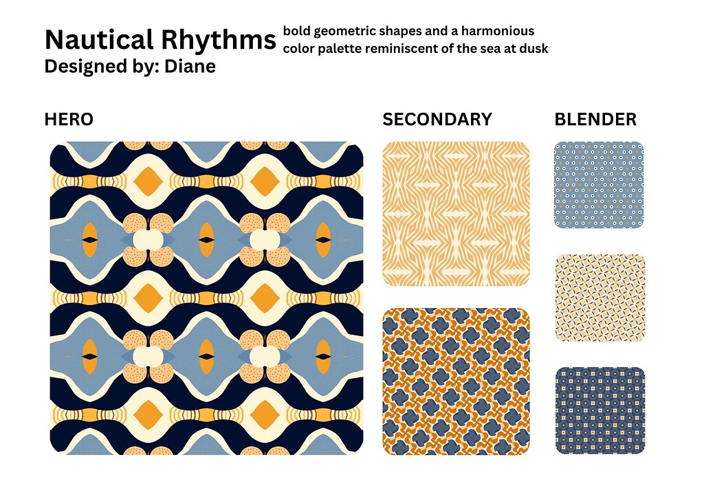 Weekly digest of pattern inspiration ⭐️ - Announcements - Repper Community